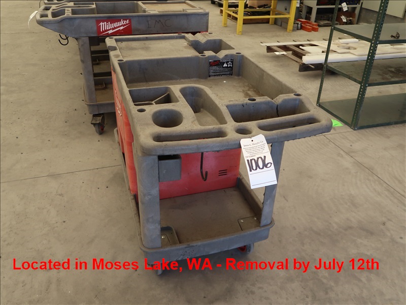 MILWAUKEE TRADE TITAN | MECHANICAL INC. - LIVE AUCTION | James G ...