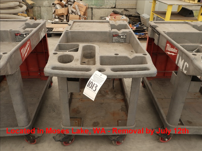 MILWAUKEE TRADE TITAN | MECHANICAL INC. - LIVE AUCTION | James G ...